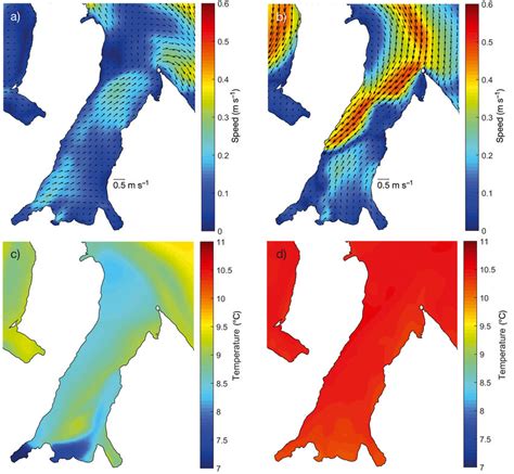 Oceanography Of Ryggefjord At 5 M Depth From Fvcom Model Outputs For