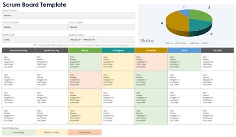 Free Scrum Board Templates All Types All Formats Free Scrum Board Templates All Types All Formats