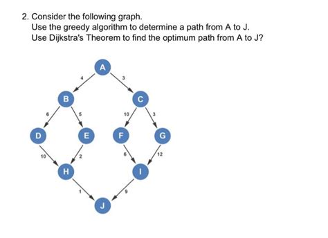 Solved 2 Consider The Following Graph Use The Greedy