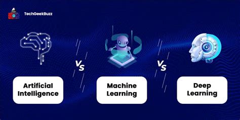 AI Vs ML Vs Deep Learning What S The Difference Updated