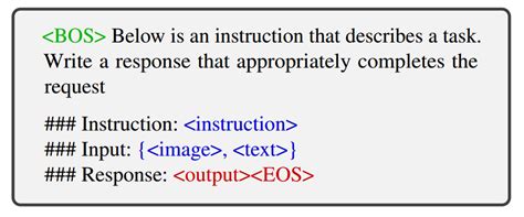 【论文解读系列】mllm研究综述a Survey On Multimodal Large Language Models Csdn博客