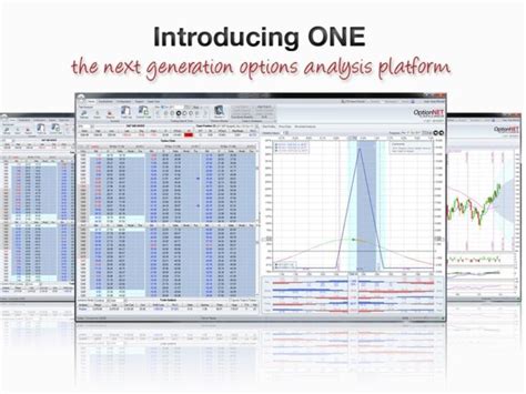 Best Options Backtesting Software