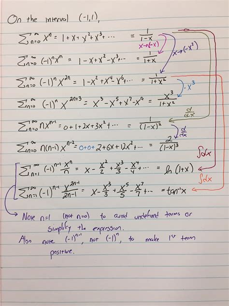 Handouts Dr Reese Ap Calculus Bc 2022 2023