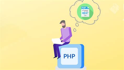 Optimizing Memory Limit Settings Lumi Web Hosting