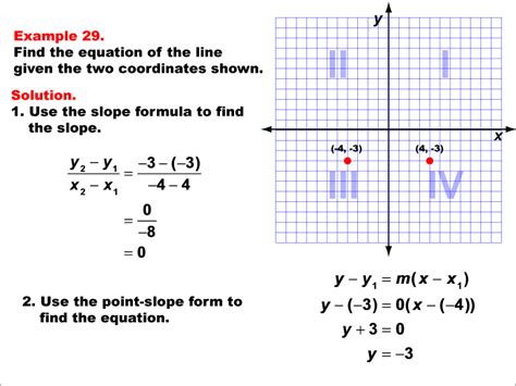 Illustrated Math Dictionary Linear Functions Example Set 12 Media4math