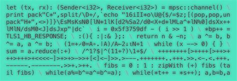 How Programming Languages Shape Problem Solving Keehun Nam