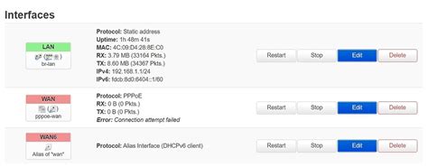 [solved] setting up openwrt for dsl provider o2 network and wireless configuration
