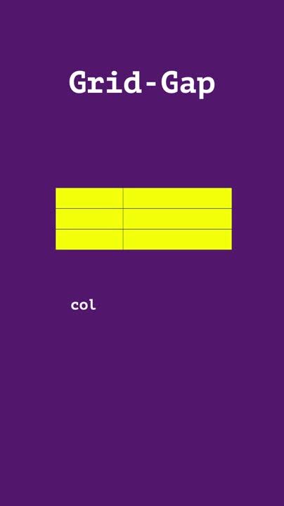 Reza Nazari On Linkedin Playnix Learning Programming Coding Html