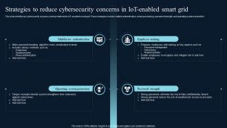 Strategies To Reduce Cybersecurity Concerns Comprehensive Guide On IoT Enabled IoT SS PPT Slide