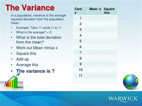 Ppt Statistics A Basic Introduction And Review Powerpoint