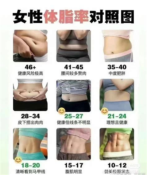 贾玲一年减重100斤上热搜袁弘为其打call被嘲健身教练发声很艰辛 网友 宣传 减肥