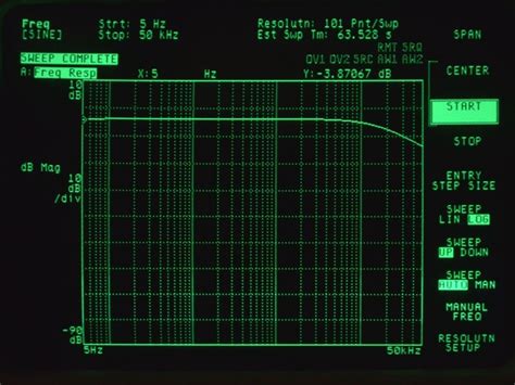 EMW 200 SYNTHESIZERS