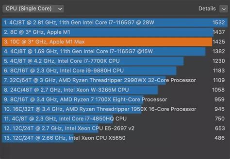 Mac Studio Voici Les Premiers Benchmarks De La Puce M Max