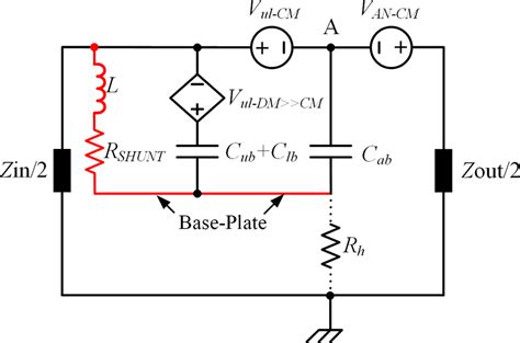 Common Mode Equivalent Of Half Bridge Download Scientific Diagram