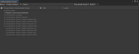 Localization And Addressables Problem In BUILD Invalid Path In AssetBundleProvider Unity