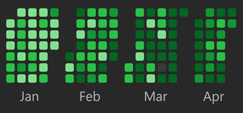 365daysofcode Problemsolving Coding Codinglife Codingjourney Programming Datastructures