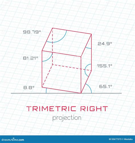Frame Object In Axonometric Perspective Oblique Grid Template Cartoon Vector Cartoondealer