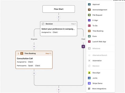 Decision Branch Moxo Support