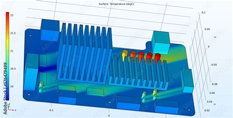 Computer 3d Modeling Of The Printed Circuit Board Of An Electronic Device Thermal Analysis The