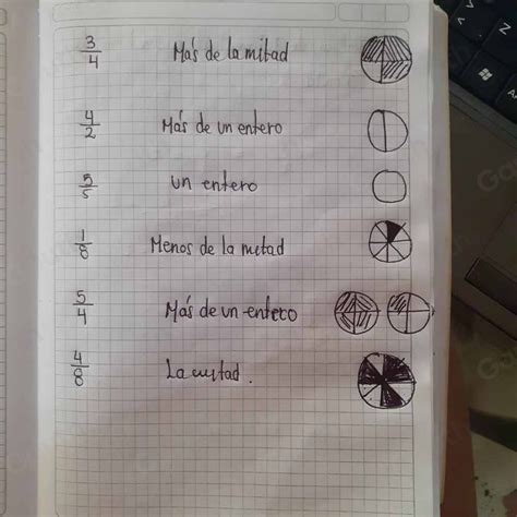 Solved Fracciones Completa La Tabla Según Lo Que Representa Cada