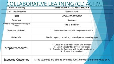 Mastering Function Evaluation A Step By Step Guide Pptx