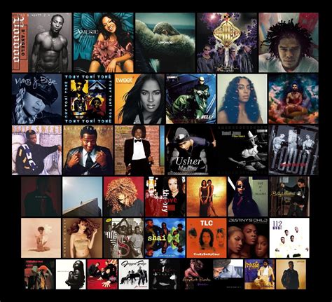 About Rnb Nerd — Rnb Nerd