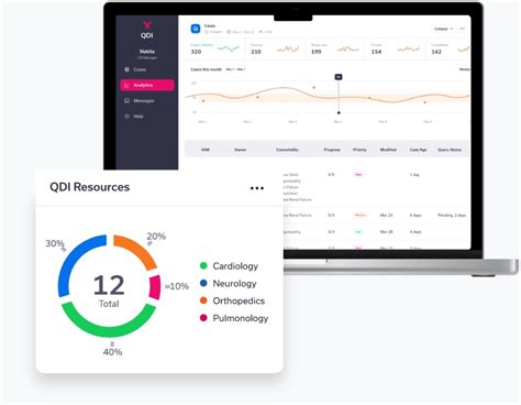 Quality Clinical Documentation Software Better Coding To Fix Your Quality And Rank Outcomes