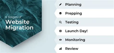 Site Migration Seo Guide And Checklist To Keep Traffic Apiary Digital