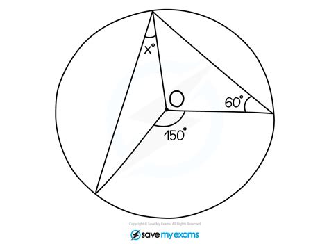 中心和半圆的角度 Edexcel Igcse数学复习笔记2022 保存我的考试