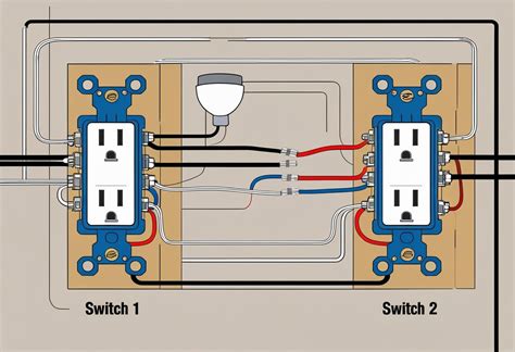 How To Wire Way Switch A Step By Step Guide For Proper Installation