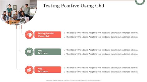 Testing Positive Using Cbd In Powerpoint And Google Slides CPP PPT Slide
