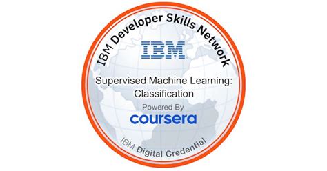Supervised Machine Learning Classification Was Issued By Coursera To