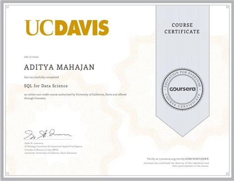 Aditya Mahajan On Linkedin Datascience Dataanalysis 14 Comments