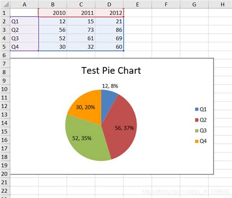 利用phpspreadsheet导出excel图表phpspreadsheet Excel 生成图 Csdn博客