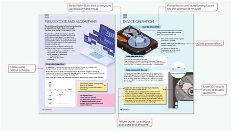 Clearrevise Edexcel Gcse Computer Science 1cp2