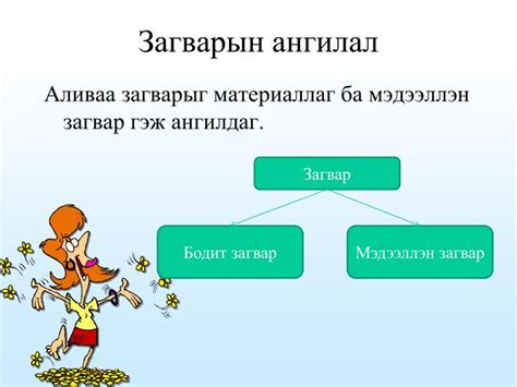 Ppt Загвар Powerpoint Presentation Id 5382074