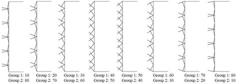 Top View Of Angular States Of Panels Download Scientific Diagram