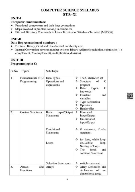 Goa Board Class 11 Computer Science Sample Paper 2025 Pdf Download Here