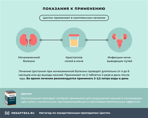 Цистон инструкция по применению: Как принимать, аналоги, состав, показания