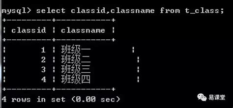 不懂SQL优化那你就OUT了 表连接的优化 知乎