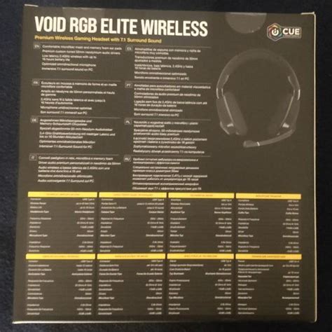 Cuffie Wireless Recensione Corsair Void Elite Alessandro Balboni