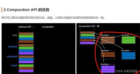 前端笔记 javascript css html vue es6 typescript axios浏览器与web安全 基础篇 js通过