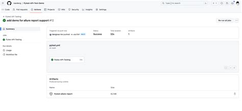 Pytest API Automation Testing Tutorial Advance Usage Multiple Environment Support And