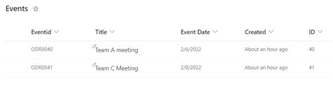 How To Delete All Items In Sharepoint List Using Power Automate Enjoy Sharepoint