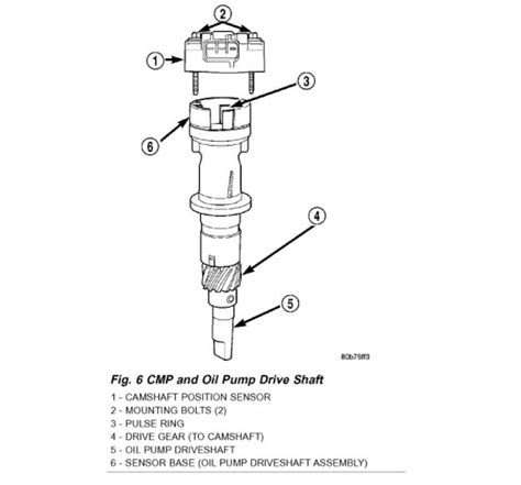 Camshaft Synchronizer Replacement Hello Ive Been Having