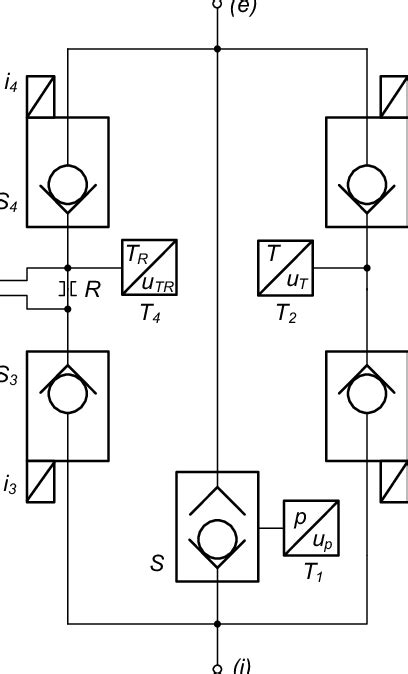 Schematics For The Proposed Sensor Module Download Scientific Diagram