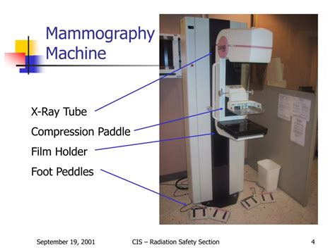 Parts Of A Mammography Machine At Susan Ramirez Blog