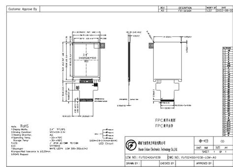 2 4 customized size transmissive spi interface industrial medical vehicle tft lcd display