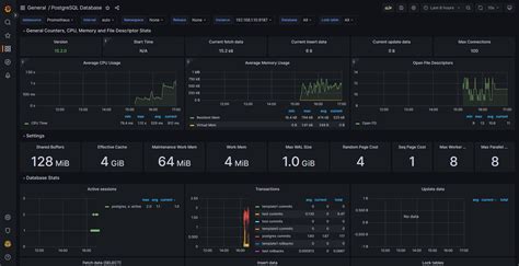 搭建简单的 Pg 监控看板 Cings Blog