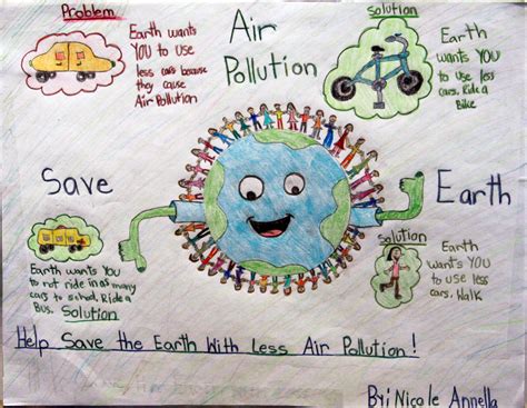 Prevention Of Air Pollution Poster